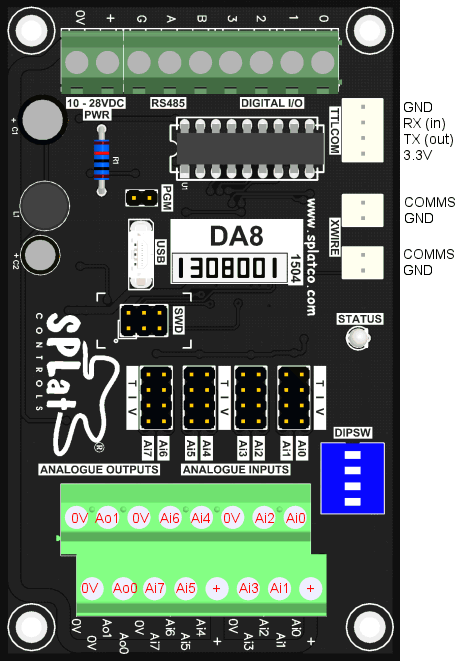 SPLat Controls - DA8 I/O Map