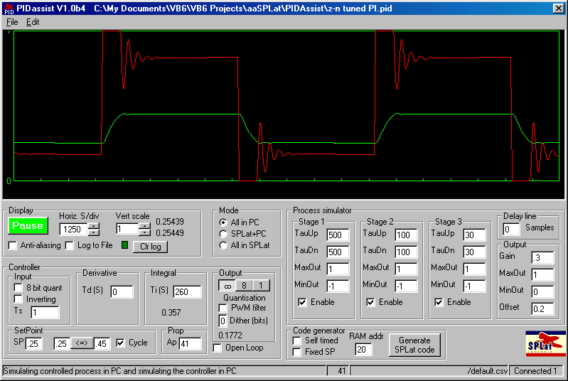 SPLat Controls - PID implementation: Tuning