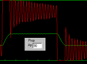 SPLat Controls - PID implementation: Tuning