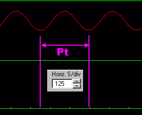 SPLat Controls - PID implementation: Tuning